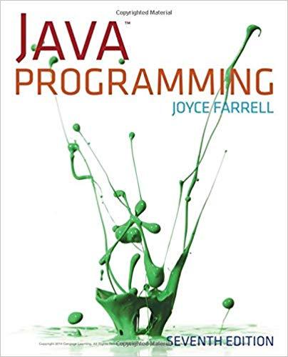 Ebook – Java Programming 7Th Edition (PDF Instant Download) – Elibs Store