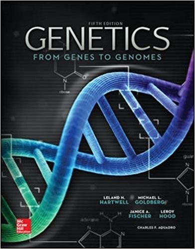 Ebook – Genetics From Genes to Genomes 5th Edition (PDF Instant ...